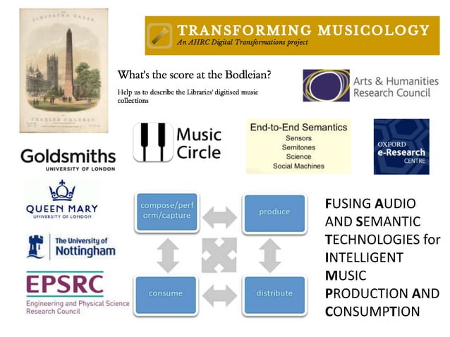 Taking IT for Granted | PPT