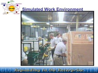 Taking Lean to the Enterprise | PDF