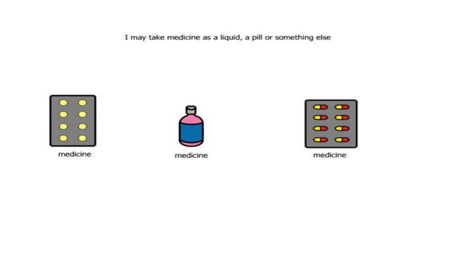 Taking medicine social story | PPTX