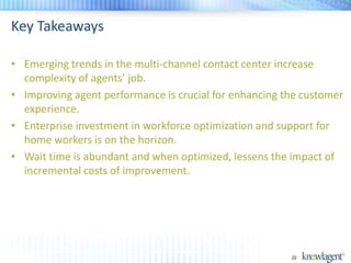 Taking on the Multi-Channel Call Center | PPT