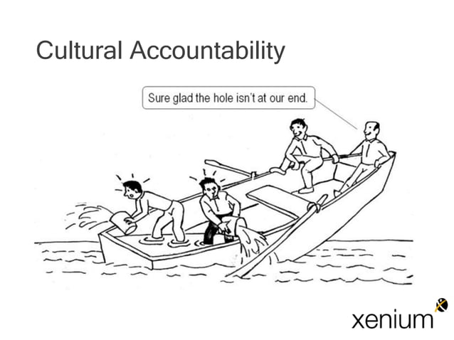 Taking Ownership – How to Create a Culture of Accountability in the ...