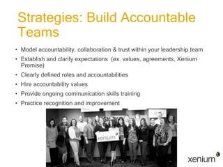 Taking Ownership – How to Create a Culture of Accountability in the ...