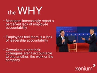 Taking Ownership – How to Create a Culture of Accountability in the ...