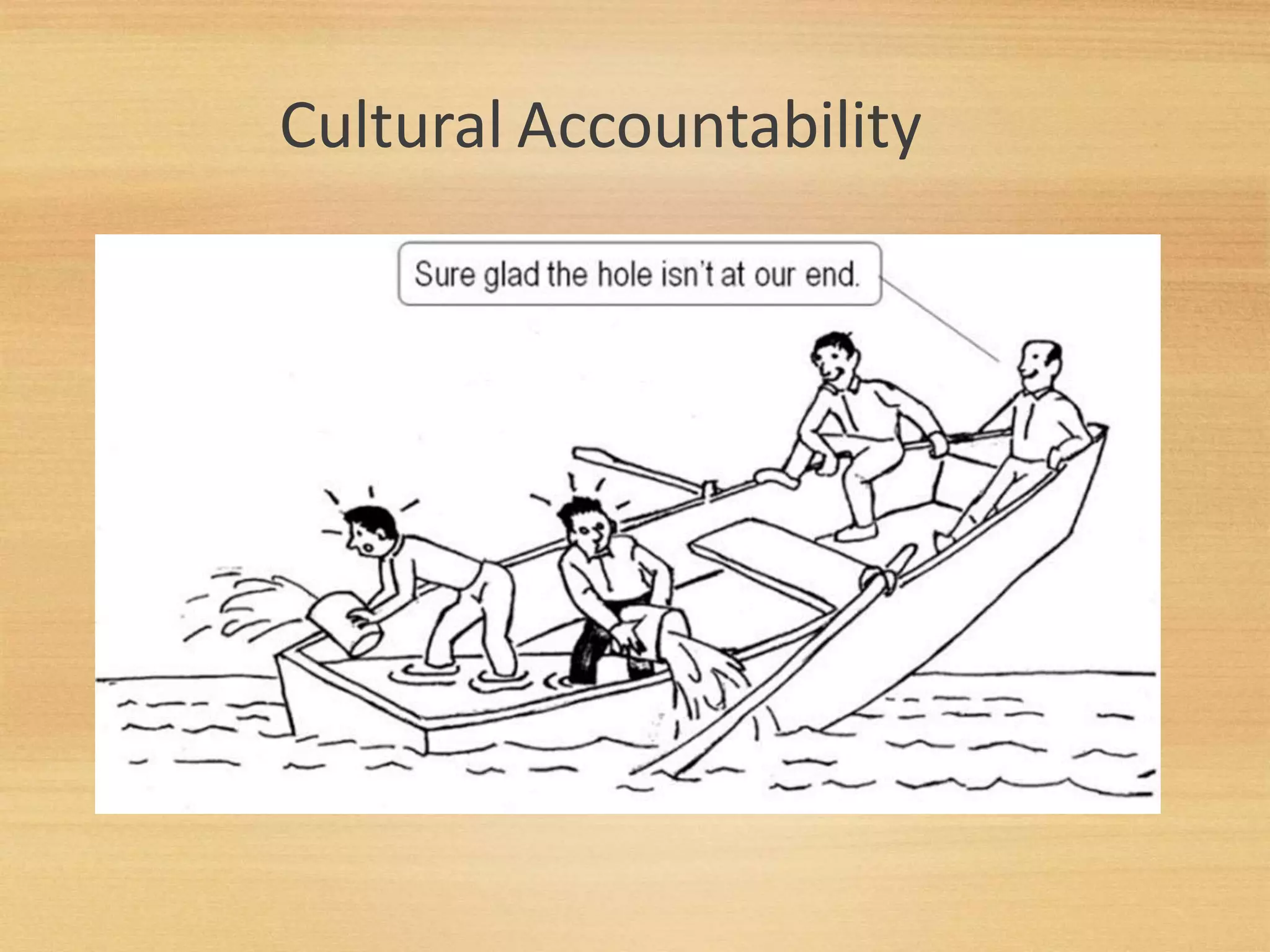 Taking Ownership & accountability.pptx