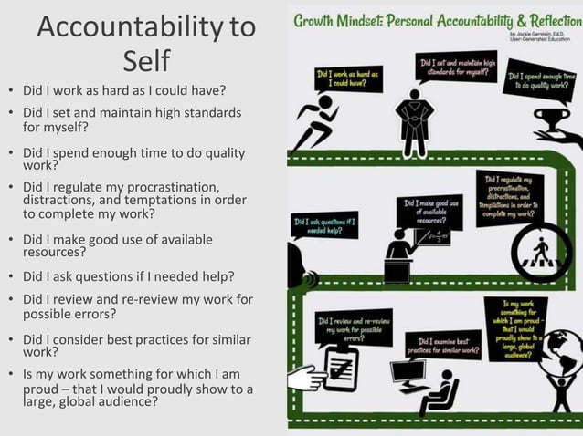 Taking Ownership & accountability.pptx | Executive Leadership ...