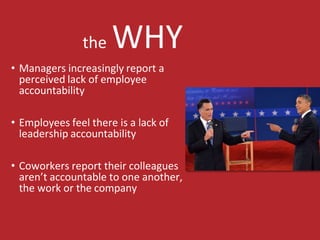 Taking Ownership & accountability.pptx