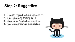 Taking R Mainstream in Production Systems | PPT