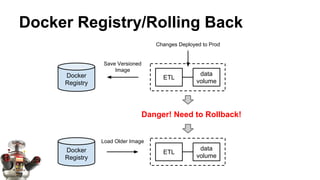 Taking R Mainstream in Production Systems | PPT