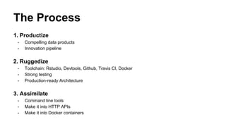 Taking R Mainstream in Production Systems | PPT