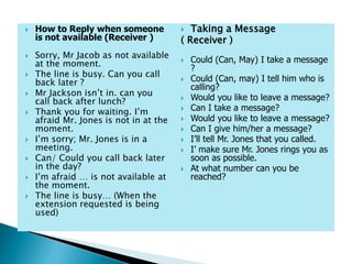 TAKING SIMPLE PHONE MESSAGES.ppt