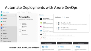 Taking Spring Apps for a Spin on Microsoft Azure Cloud | PPT