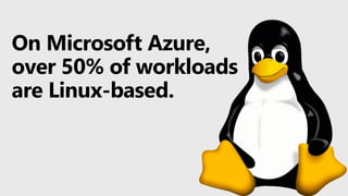 Taking Spring Apps for a Spin on Microsoft Azure Cloud | PPT