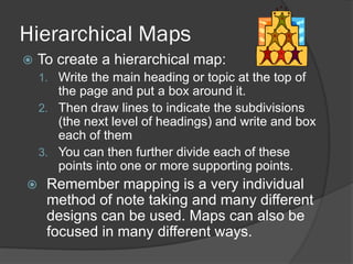 Taking text notes | PDF