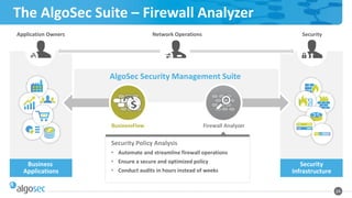 Taking the fire drill out of making firewall changes | PPT