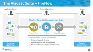 Taking the fire drill out of making firewall changes | PPT