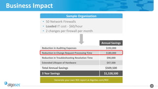 Taking the fire drill out of making firewall changes | PPT