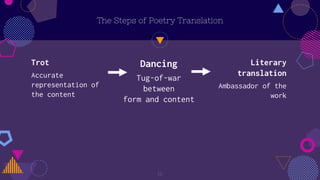 Taking Poetry Translation Personally | PDF | Poetry | Books and Literature