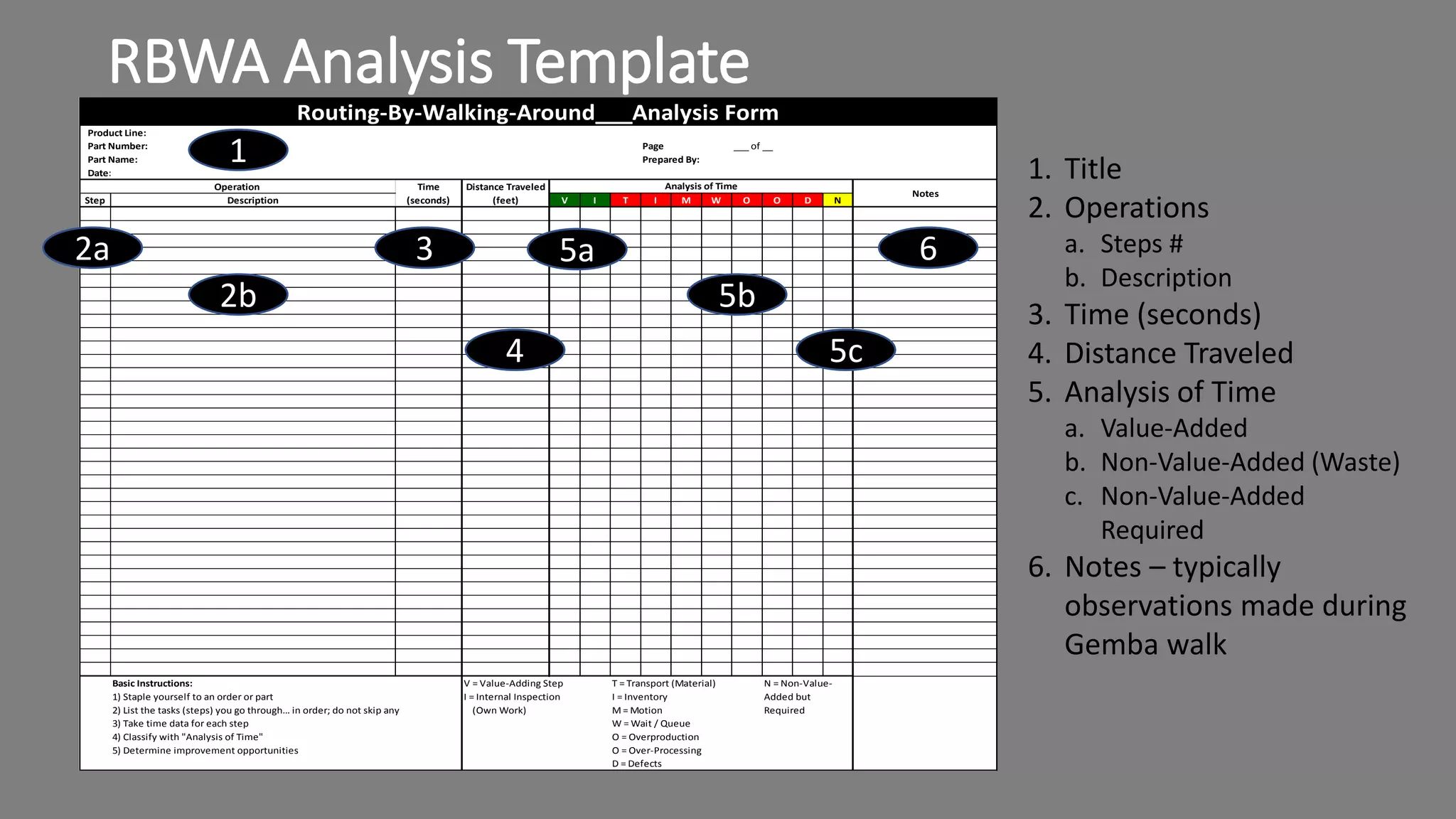 Taking Value Stream Mapping to the Gemba | PPTX