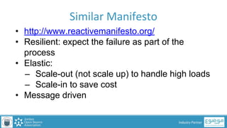 Taking your code to production | PDF
