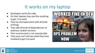 Taking your code to production | PDF