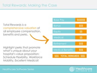Taking your hospital from total compensation statements to a total ...