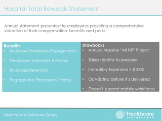 Taking your hospital from total compensation statements to a total ...