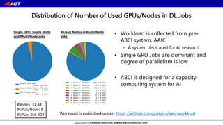 AI Bridging Cloud Infrastructure (ABCI) and its communication performance | PPT