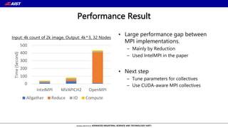 AI Bridging Cloud Infrastructure (ABCI) and its communication performance | PPT