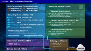 AI Bridging Cloud Infrastructure (ABCI) and its communication performance | PPT