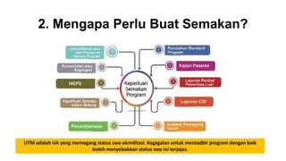 Taklimat-Semakan-Kurikulum.pptx