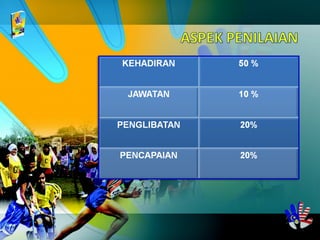 Program Taklimat Program 1Murid 1Sukan.ppt