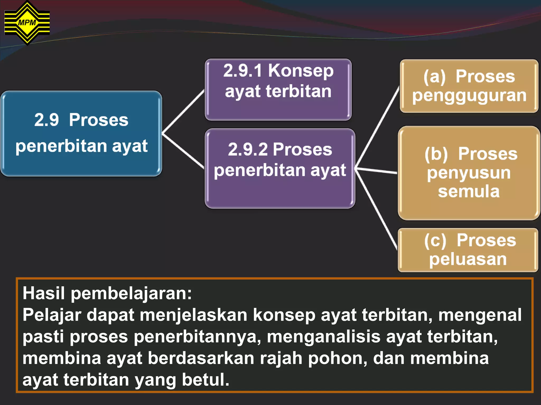 Taklimat Sukatan Pelajaran Bahasa Melayu STPM Baharu : Penggal 2 | PPT