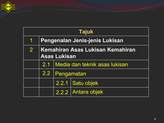 Taklimat 3 lukisan 970 | PPT