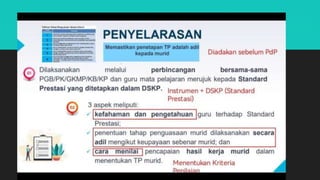 taklimat 4P N MODERASI aa.pptx