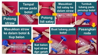 Taklimat Aktiviti Minggu Pertama 2024.pptx