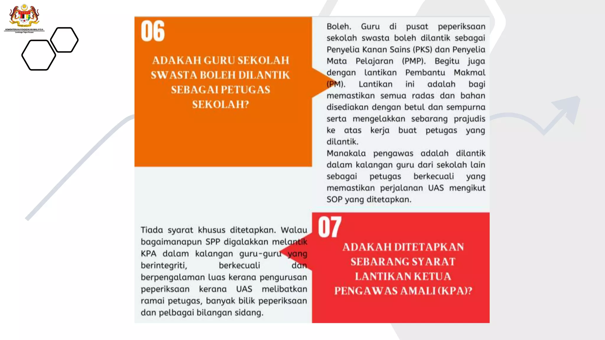 TAKLIMAT AMALI SAINS n FAQ.pptx
