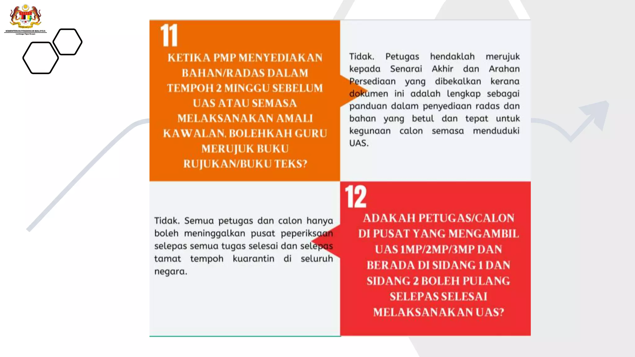 TAKLIMAT AMALI SAINS n FAQ.pptx