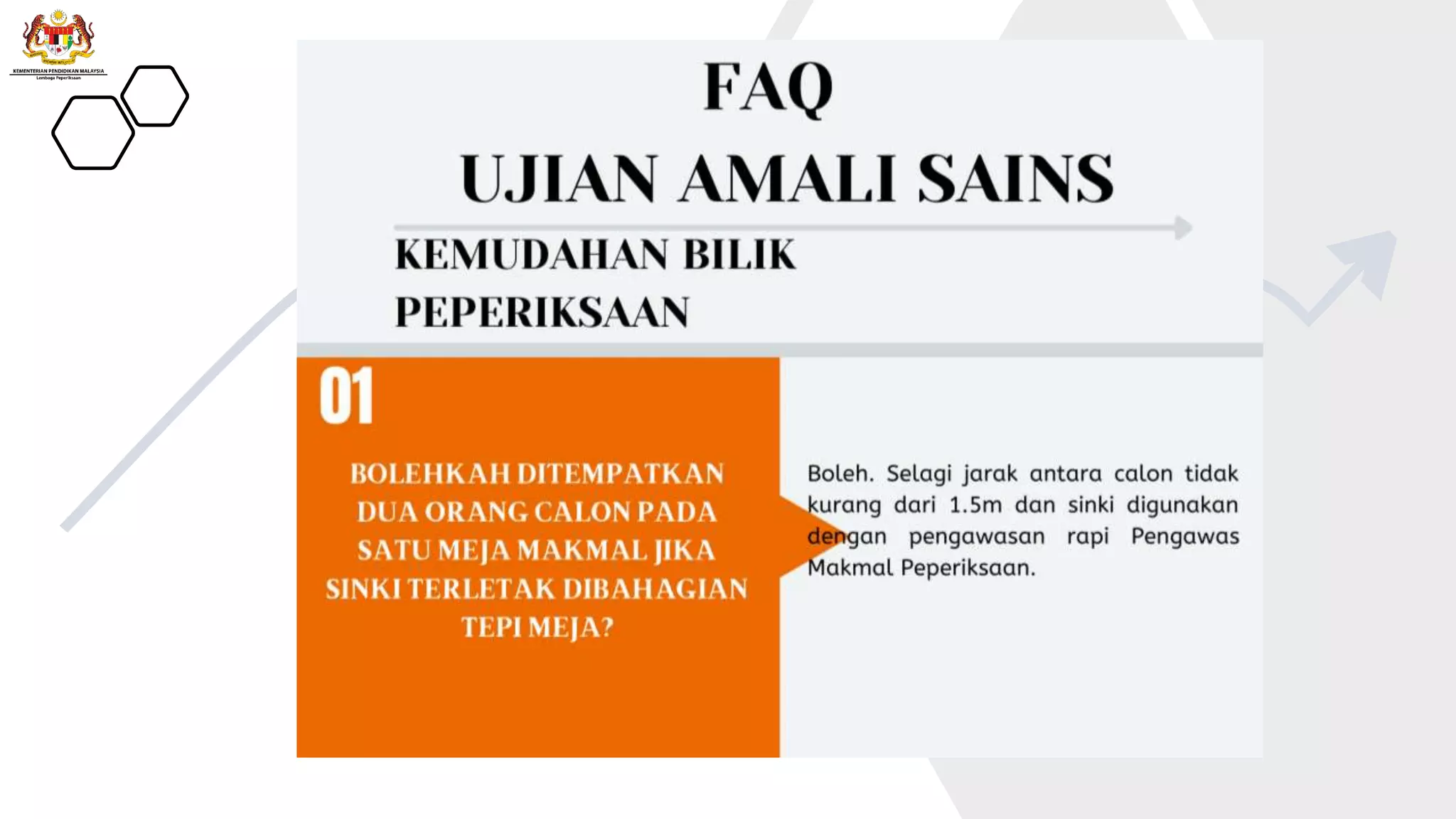 TAKLIMAT AMALI SAINS n FAQ.pptx