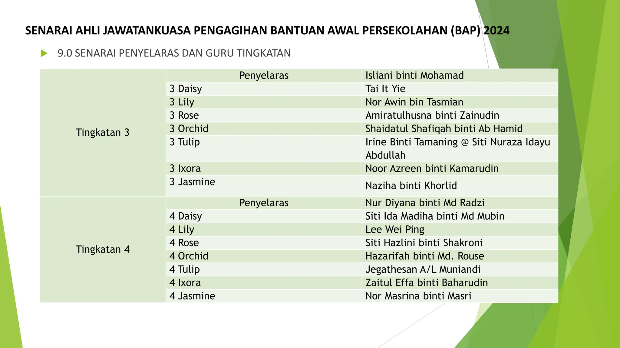 TAKLIMAT BAP 2024.pptx