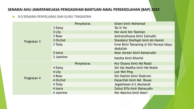 TAKLIMAT BAP 2024.pptx | Free Download