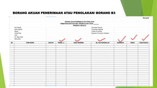 TAKLIMAT BAP 2024.pptx