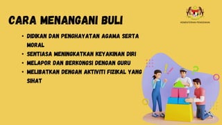 Taklimat Salah Laku Buli di sekolah.pptx