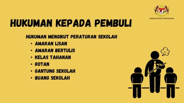 Taklimat Salah Laku Buli di sekolah.pptx