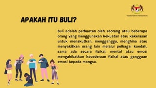 Taklimat Salah Laku Buli di sekolah.pptx