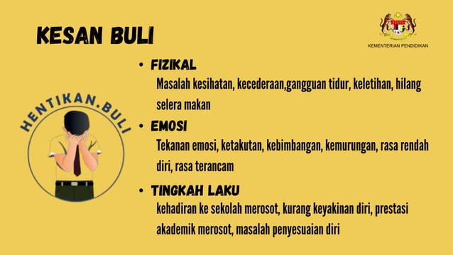 Taklimat Salah Laku Buli di sekolah.pptx