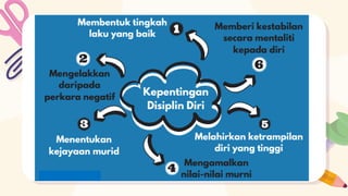 TAKLIMAT PEMANTAPAN DISIPLIN MURID SKTD | PPT
