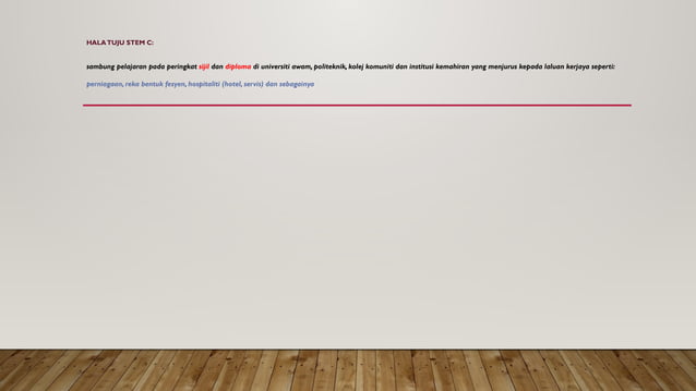 TAKLIMAT ELEKTIF PAKEJ KE TING 4 2025.pptx