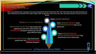 TAKLIMAT EXAM MEI 2024 sebelum peperik .pptx