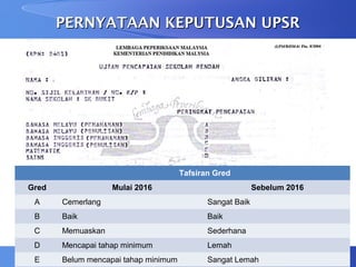 Taklimat format UPSR 2016 Lembaga Peperiksaan | PPT