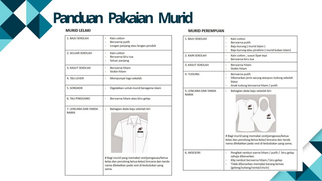 Taklimat HEM_Program Transisi Tahun 1 2023.pptx